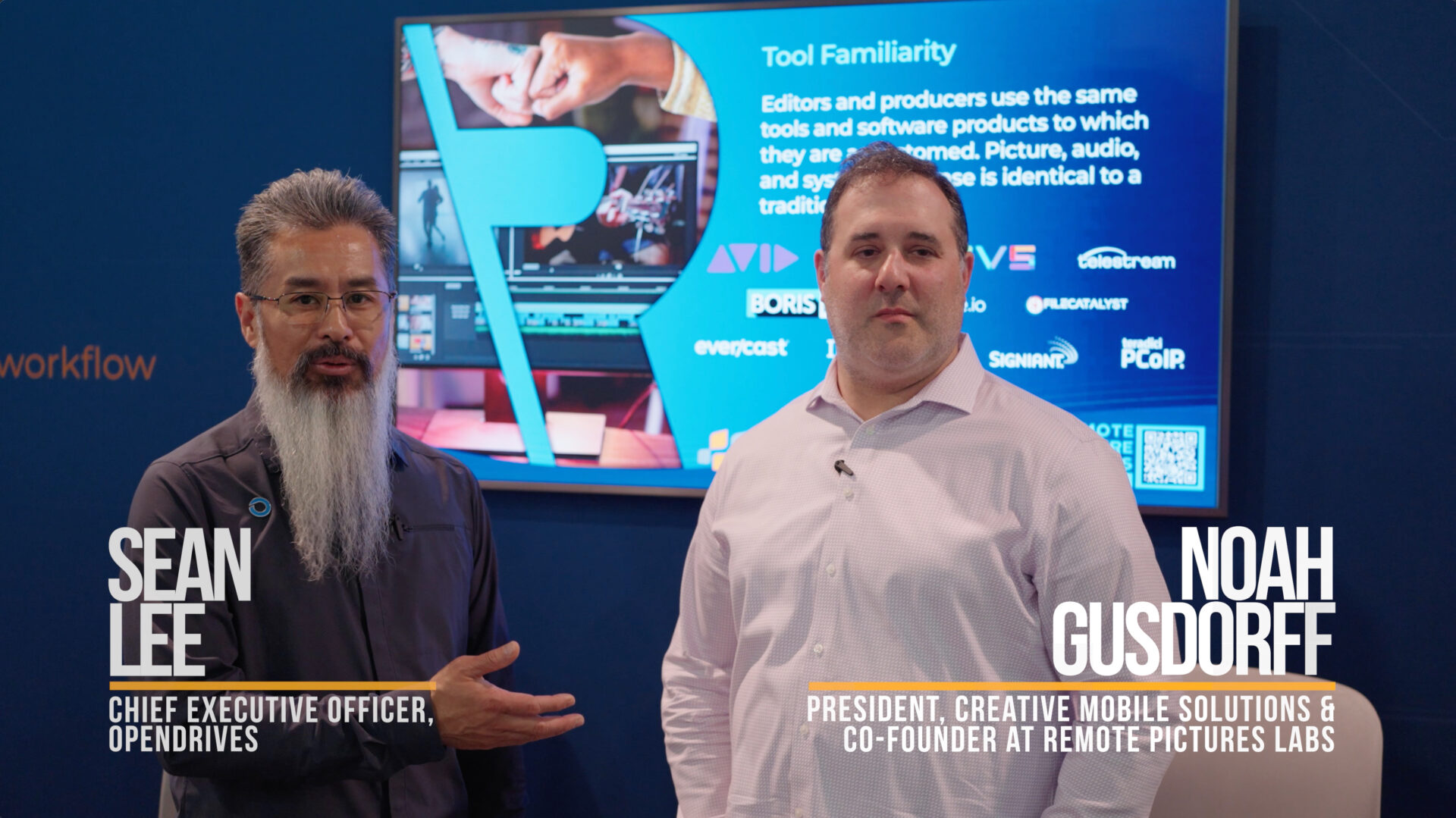 OpenDrives: Championing A Channel-First Approach - OpenDrives